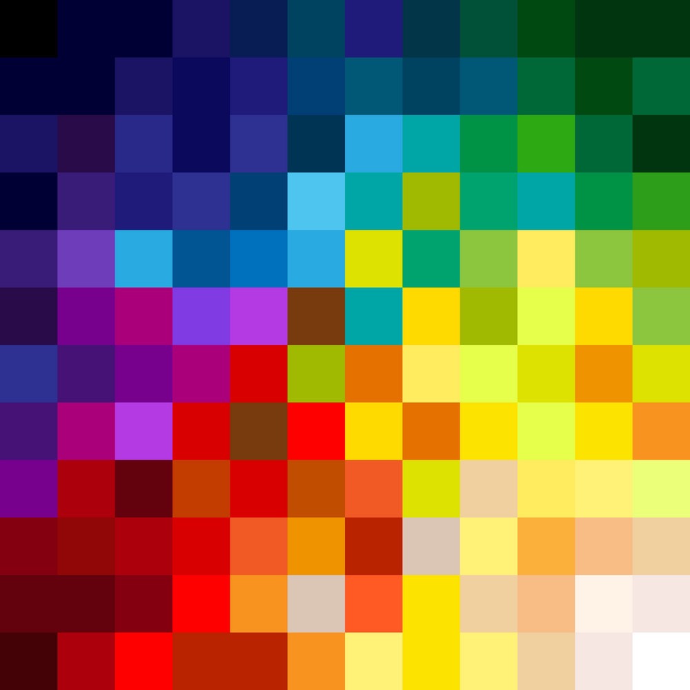 A Brief History Of The Pixel